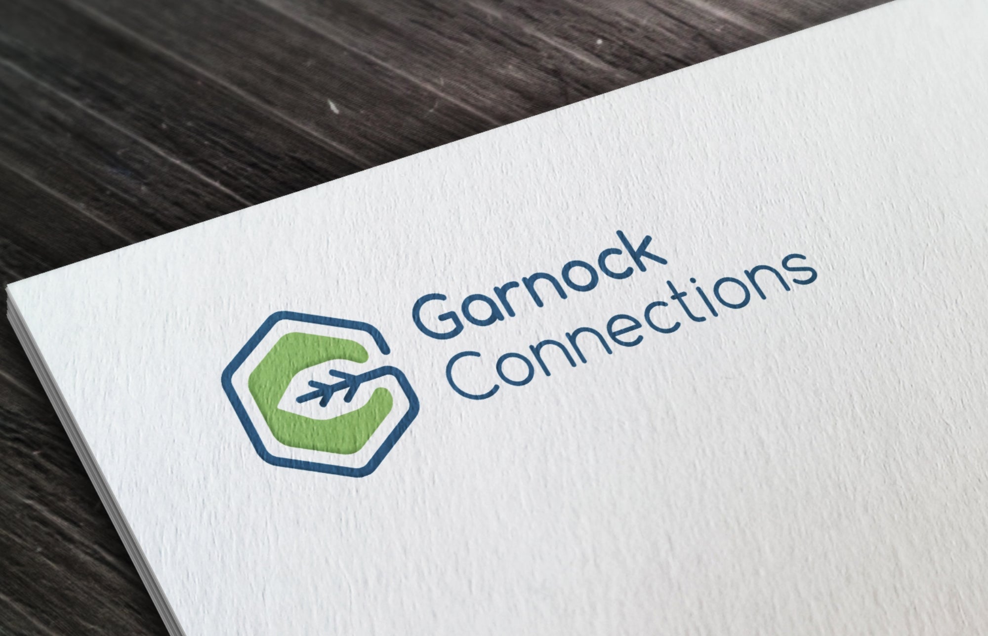 Garnock Connections - Brand Development | Read More – Mucky Puddle